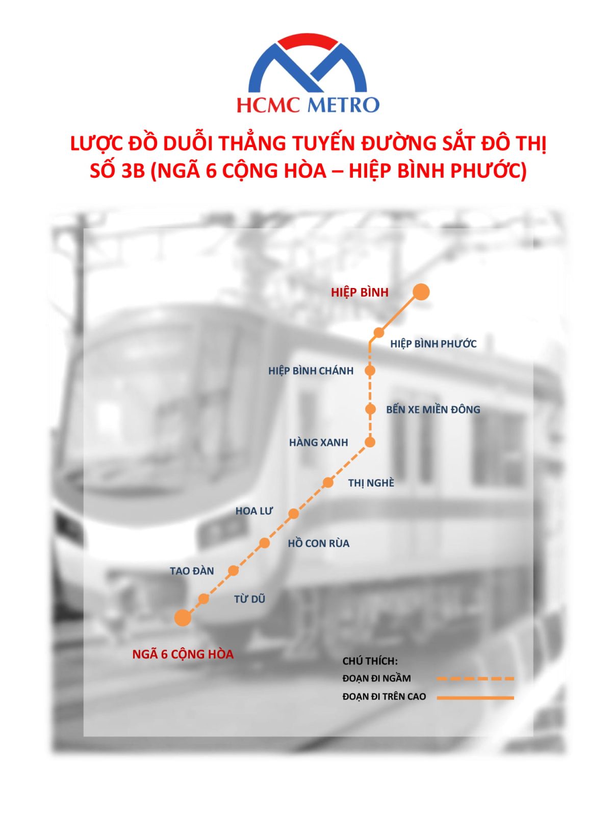 Dự án tuyến Metro số 3b TPHCM: Tiến Độ Mới Nhất và Lợi Ích