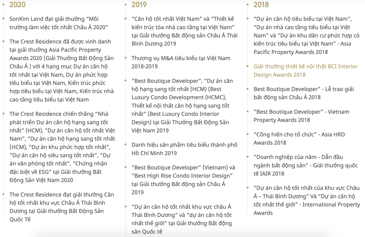 Review tập đoàn Sơn Kim Land với loạt dự án khủng nổi bật